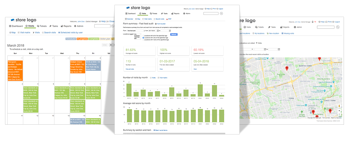 5 Steps To Customer Data Collection Citygro (PDF) Customer Relationship Management in Online and ...