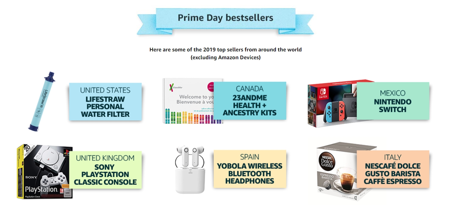 10 Ways To Maximize Sales In Retail - Brand Standards Intelligence