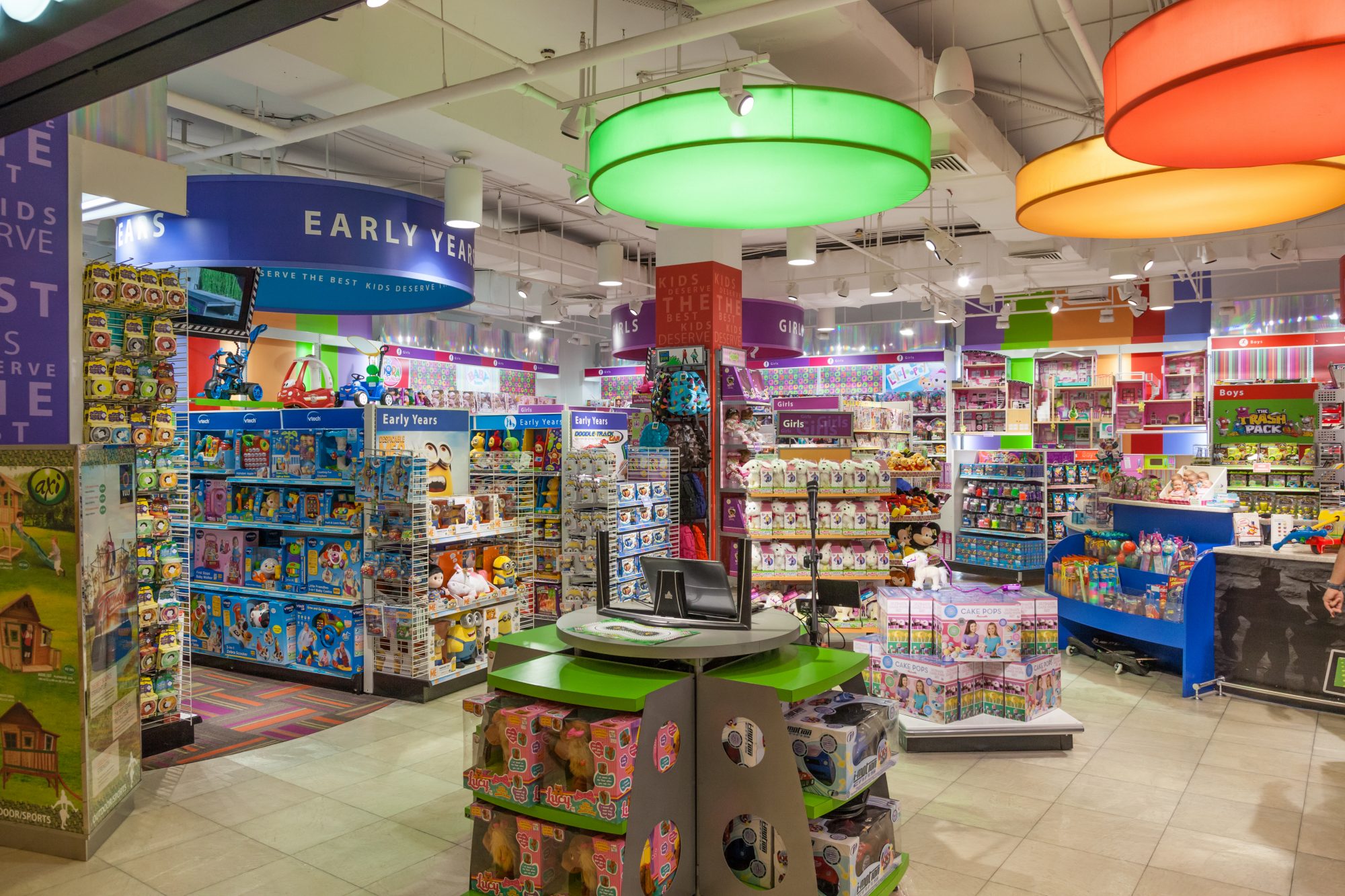 Merchandise Planning: The Clever Retailer's Guide for How to Do It ...