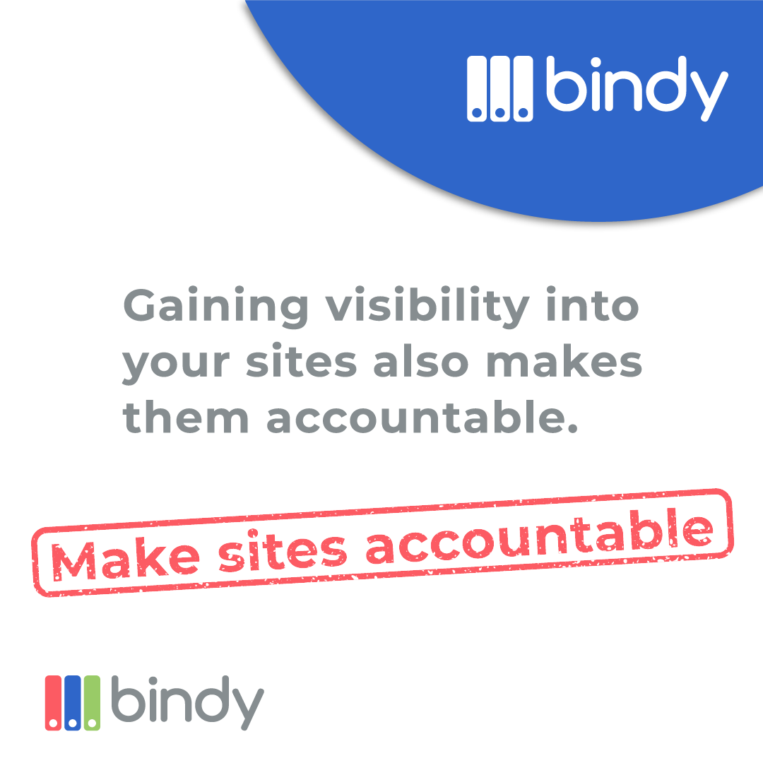 KPI Checklist - Operations and Standards