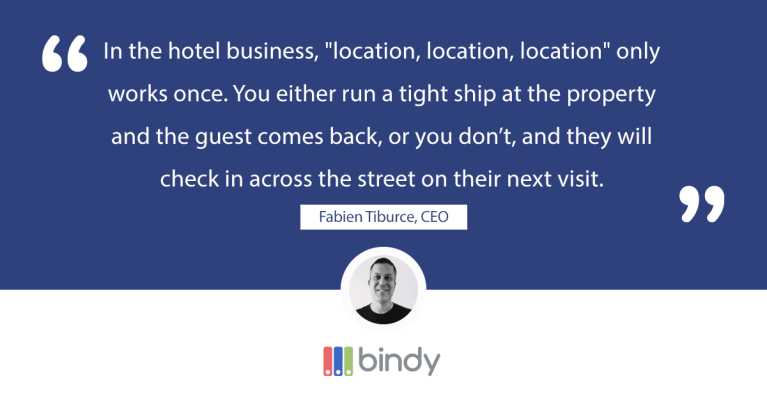 ️ Hotel Lobby and Common Areas Checklist - Brand Standards Intelligence