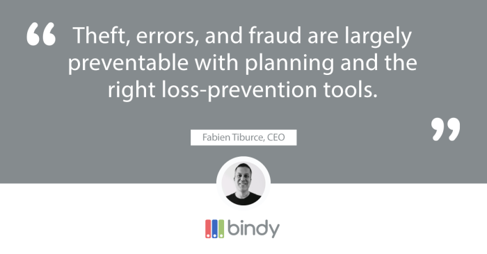 ️ Loss Prevention Checklist - Brand Standards Intelligence